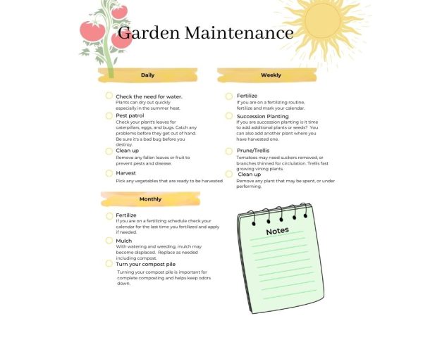 Garden Maintenance Checklist – Garden Chick